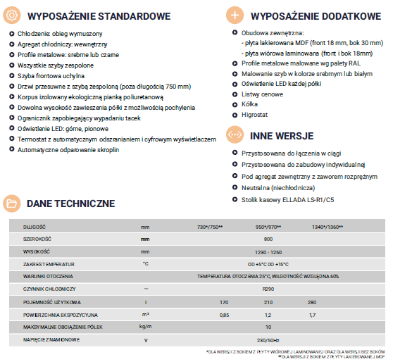 Witryna cukiernicza Cebea Bochnia Ellada WCh-1/C5 WO 1360 AG.Zew ...